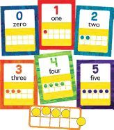 WORLD OF ERIC CARLE(TM) NUMBERS 0-20 BULLETIN BOARD SET - 9781483854328