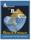 ABC'S OF GANN & FIBONACCI: ADVANCED & BASIC CHARTS - MR GENE NOWELL ...