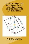 SCRUNCHED CUBE ELECTRON SHELL AND BONDING PERIODIC CHART OF ELEMENTS ...
