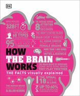 HOW THE BRAIN WORKS: THE FACTS VISUALLY EXPLAINED - DK - 9781465489791