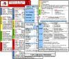 SCHEMATA & SCORES IN KLINIK & RETTUNGSDIENST (2 KARTEN SET) - SSSS ...
