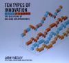 TEN TYPES OF INNOVATION: THE DISCIPLINE OF BUILDING BREAKTHROUGHS ...
