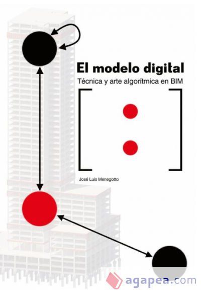 EL MODELO DIGITAL - JOSE LUIS MENEGOTTO - 9781643608785