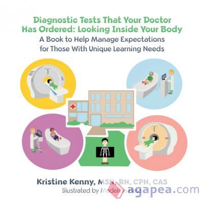 DIAGNOSTIC TESTS THAT YOUR DOCTOR HAS ORDERED, LOOKING INSIDE YOUR BODY ...