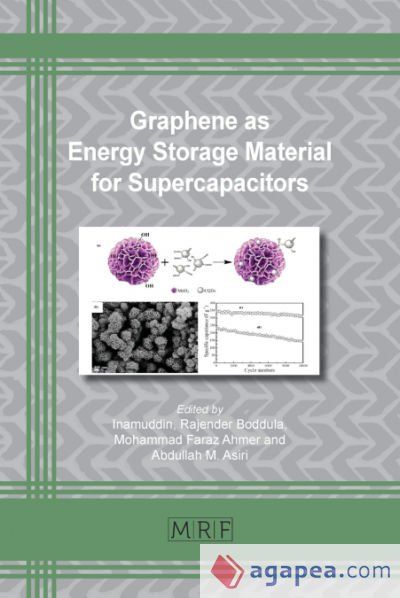 GRAPHENE AS ENERGY STORAGE MATERIAL FOR SUPERCAPACITORS - INAMUDDIN ...