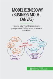 MODEL BIZNESOWY (BUSINESS MODEL CANVAS) (EBOOK) - MAGALI MARBAISE - EB9782808066426