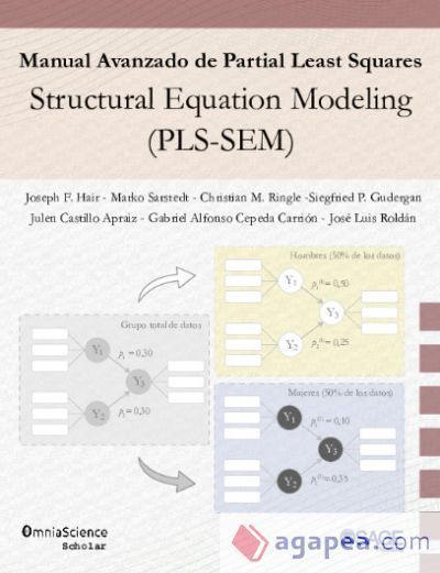 MANUAL AVANZADO DE PARTIAL LEAST SQUARES STRUCTURAL EQUATION MODELING (PLS-SEM) - GABRIEL A ...