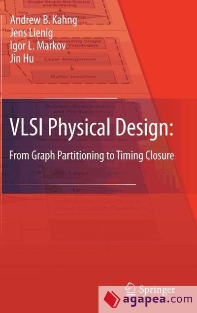VLSI PHYSICAL DESIGN: FROM GRAPH PARTITIONING TO TIMING CLOSURE - HU; MARKOV; LIENIG; KAHNG ...