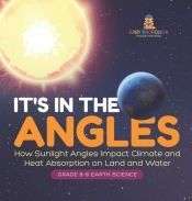 ITA S IN THE ANGLES | HOW SUNLIGHT ANGLES IMPACT CLIMATE AND HEAT ...