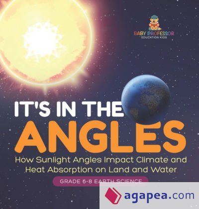 ITA S IN THE ANGLES | HOW SUNLIGHT ANGLES IMPACT CLIMATE AND HEAT ...