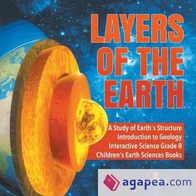 LAYERS OF THE EARTH | A STUDY OF EARTHA S STRUCTURE | INTRODUCTION TO ...