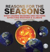 REASON FOR THE SEASONS | WHAT CAUSES SEASONS AND FACTORS AFFECTING ...