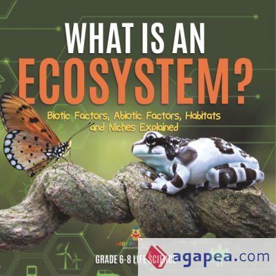WHAT IS AN ECOSYSTEM? BIOTIC FACTORS, ABIOTIC FACTORS, HABITATS AND ...